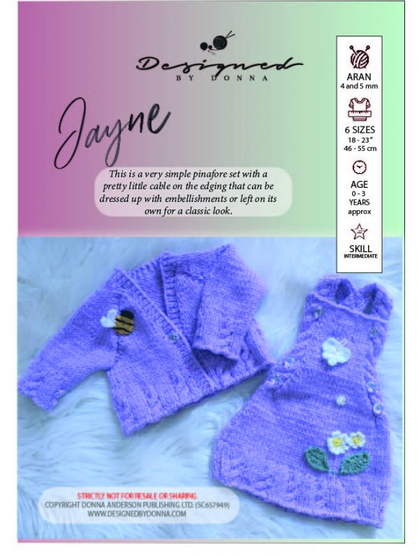 2021 Summary ⋆ Designed by Donna